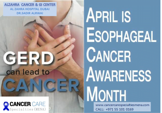 GERD can lead to cancer | Cancer Care Center UAE