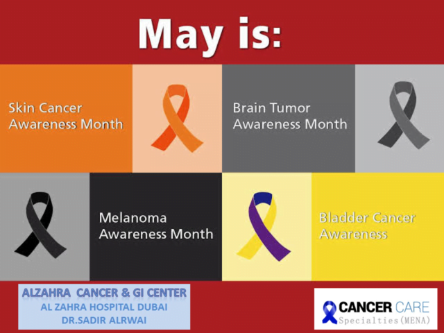 May cancer awareness | Cancer Care Center UAE