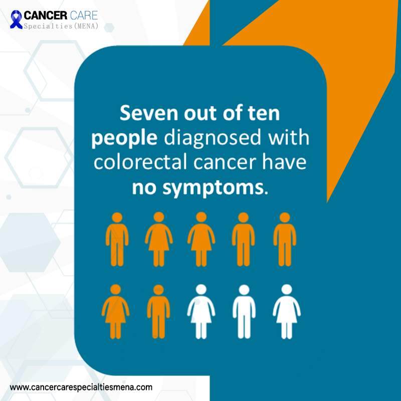 Get screened, seven out of ten people diagnosed with colorectal cancer ...