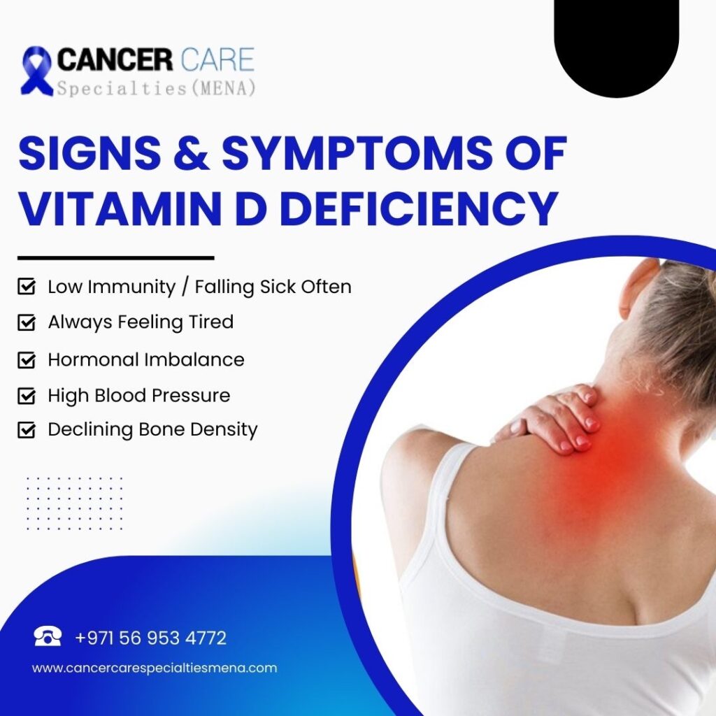 Vitamin D Deficiency Symptoms And Sign